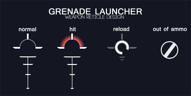 Sungbobaek: Weapon Reticle UI Design 01 - Grenade Launcher