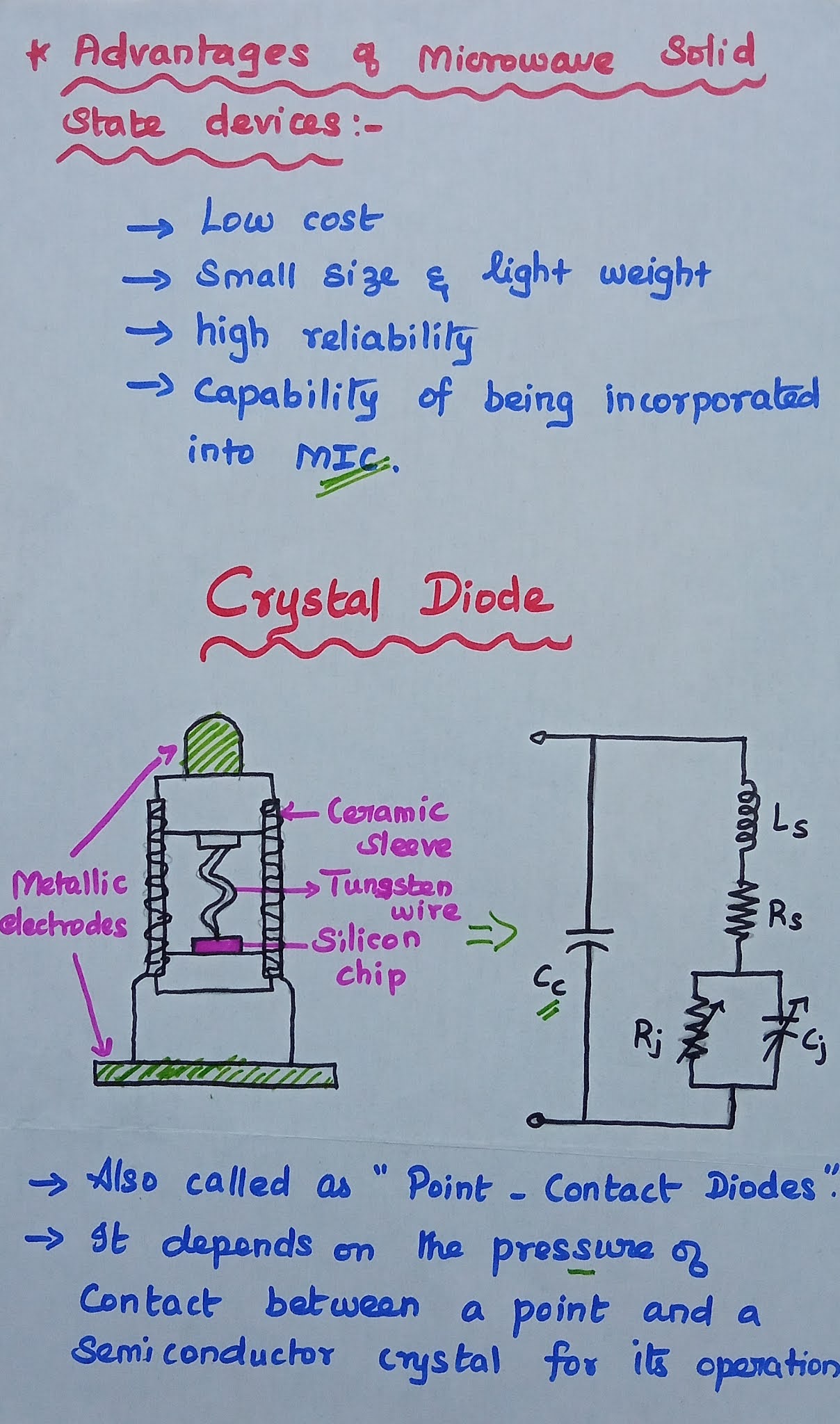 Microwave Diodes and Its Types - Crystal Diode