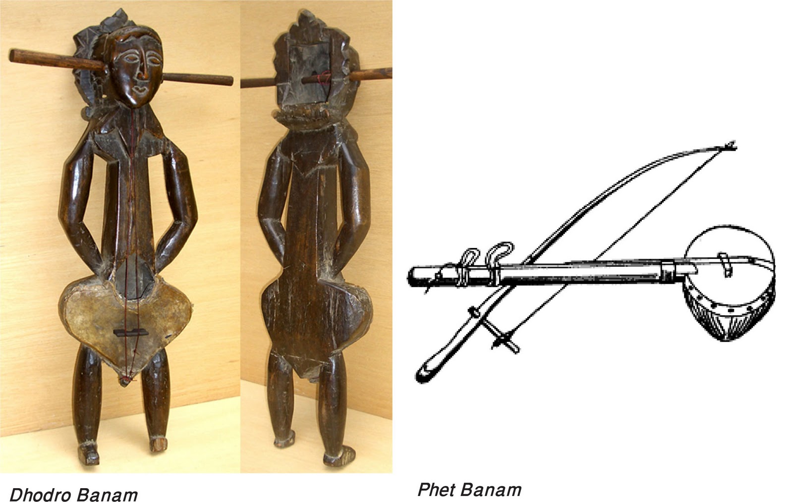 Santals and their costume and tradition: Santali Musical Instruments