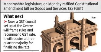 Twenty22-India on the move: Maha clears GST