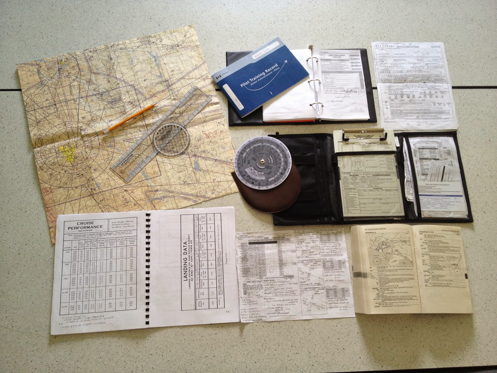 AVM104:FLIGHT OPERATIONS: FLIGHT PREPARATION