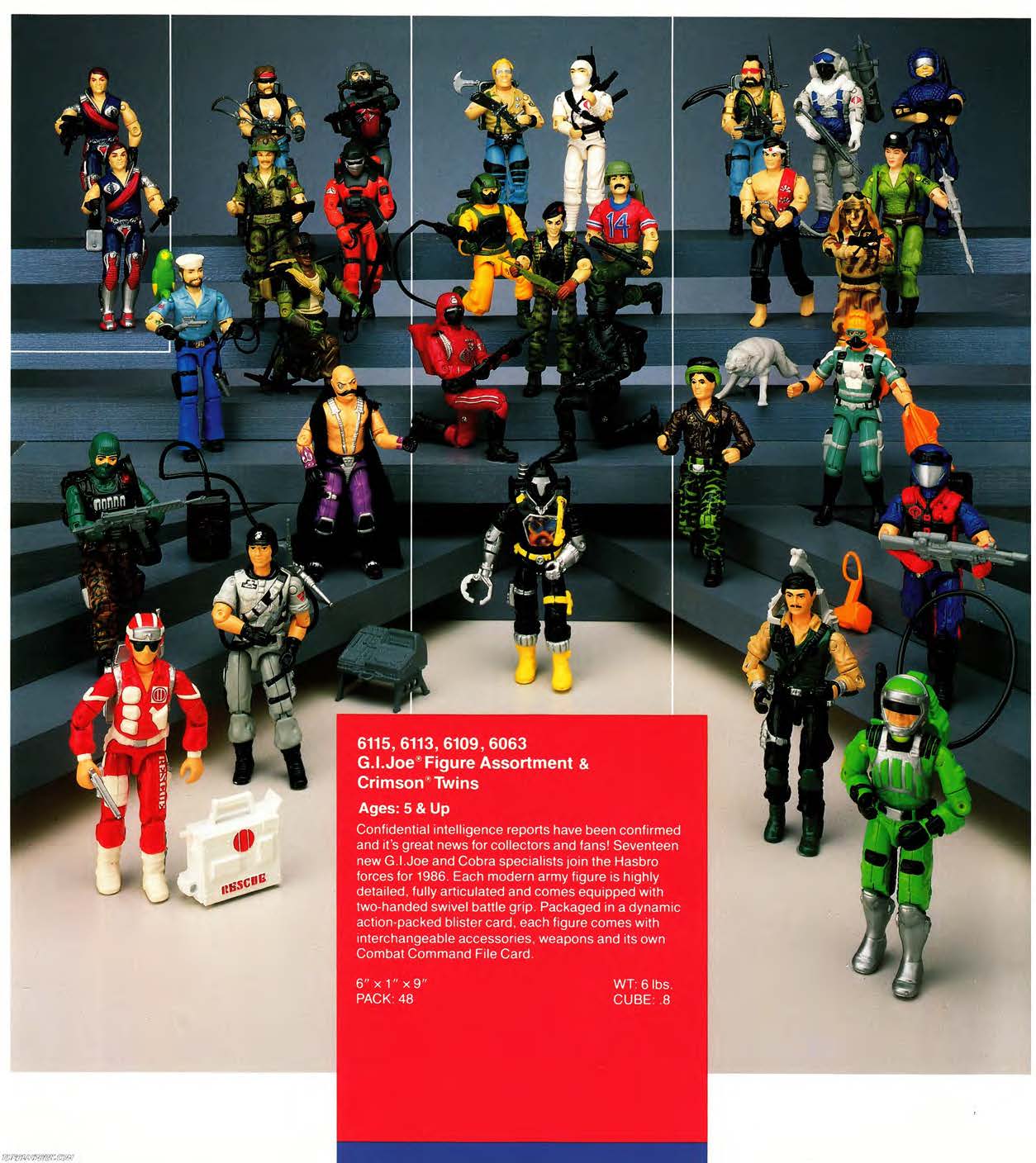 The Sunbow Marvel Archive: MP 600 G.I Joe: A Real American Hero Part 2 ...