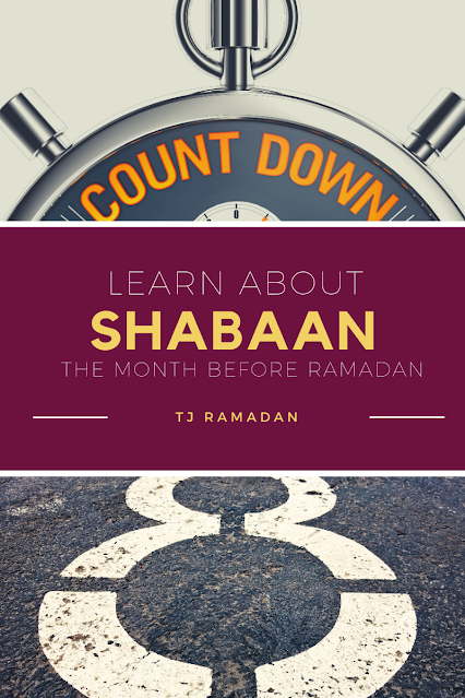 Learn about the Month of Shabaan! | TJ RAMADAN