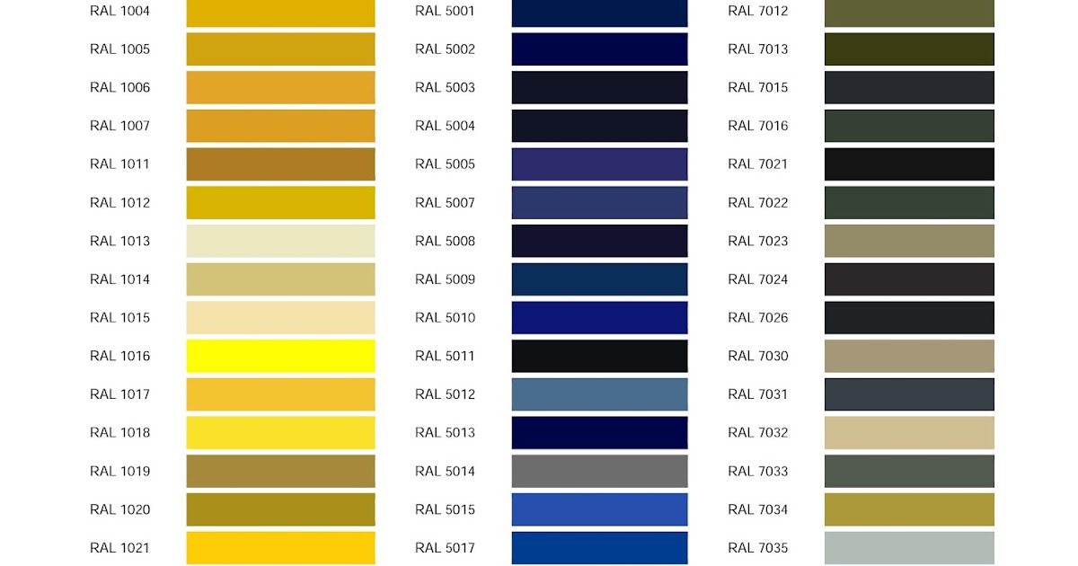 TODO PINTURA: Código RAL