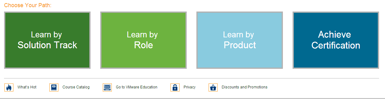Virtualization The Future Vmware Learning Path Tool Learn By Solution