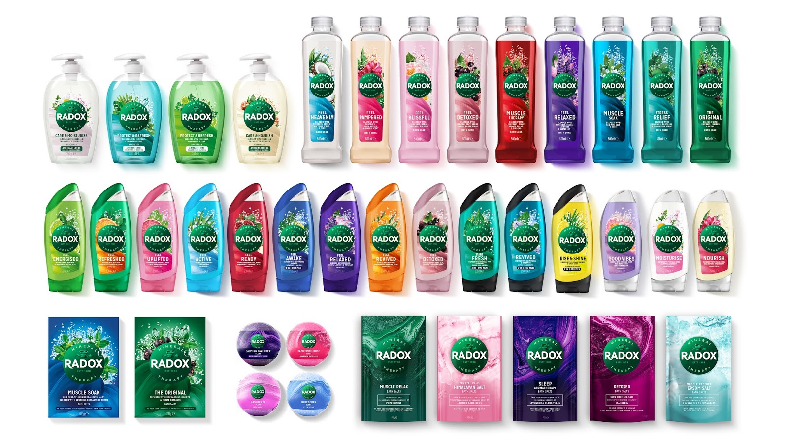 Radox redesign – Packaging Of The World