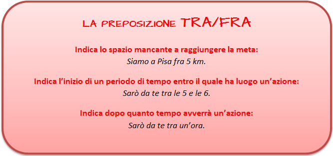 LE PREPOSIZIONI DI LUOGO NELLA LINGUA ITALIANA