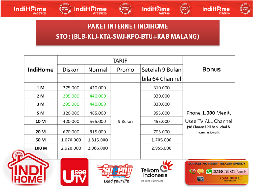kumpulan fakta fakta unik: SPEEDY vs BIZNET