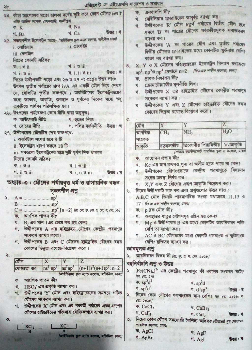 HSC Chemistry 1st Paper Suggestion & Question 2024 - 100% Common
