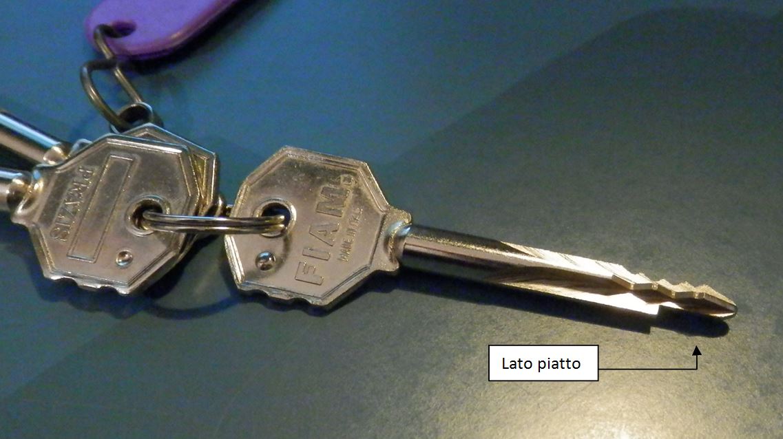 La chiave- Santa Teresa di Riva: #11 - La tassonomia della chiave