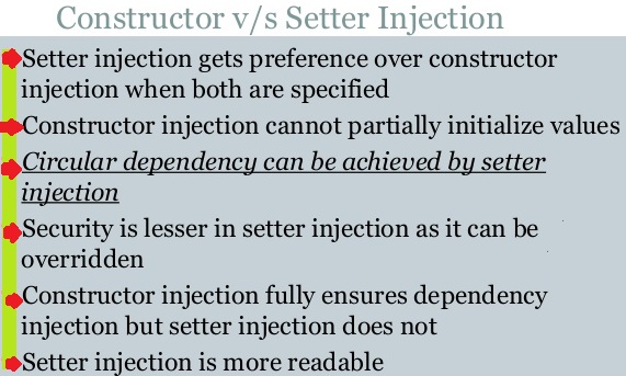 Setter And Constructor Injection In Spring Example Dinesh On Java