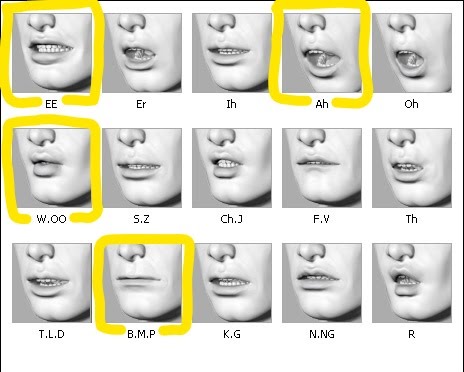 David Latour: Short Lip Sync (LS1)