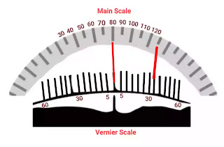 Vernier Bevel Protractor: Parts,Least Count and How to Read?
