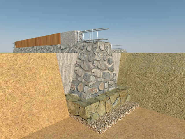 Gambar Pondasi Batu Kali