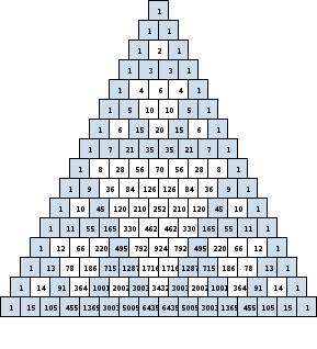 Introduction to The Number Circle | MistisFiles