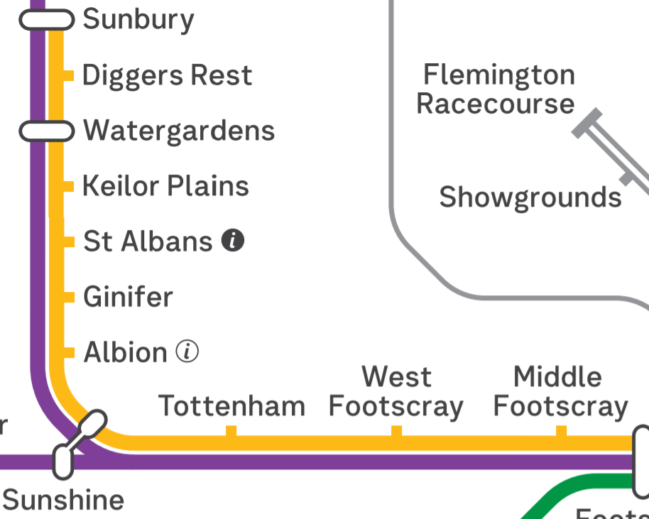 Station Names on Melbourne's Sunbury Line