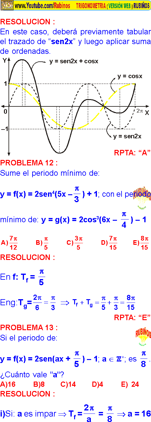 PERIODOS DE LAS FUNCIONES TRIGONOMÉTRICAS EJERCICIOS RESUELTOS