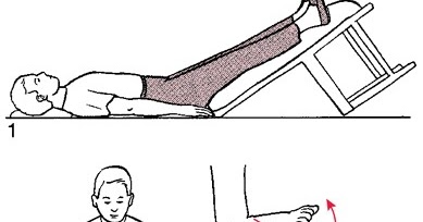 EJERCICIOS TERAPEUTICOS: Ejercicios Buerguer Allen