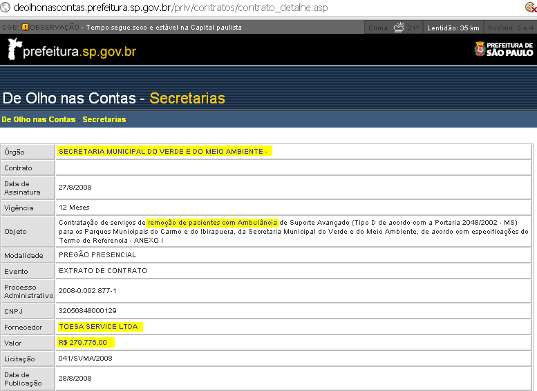 Toesa | Ficha Corrida