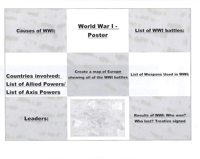 Mr. E's World History Page: World History 2021- Chapter 30: World War ...