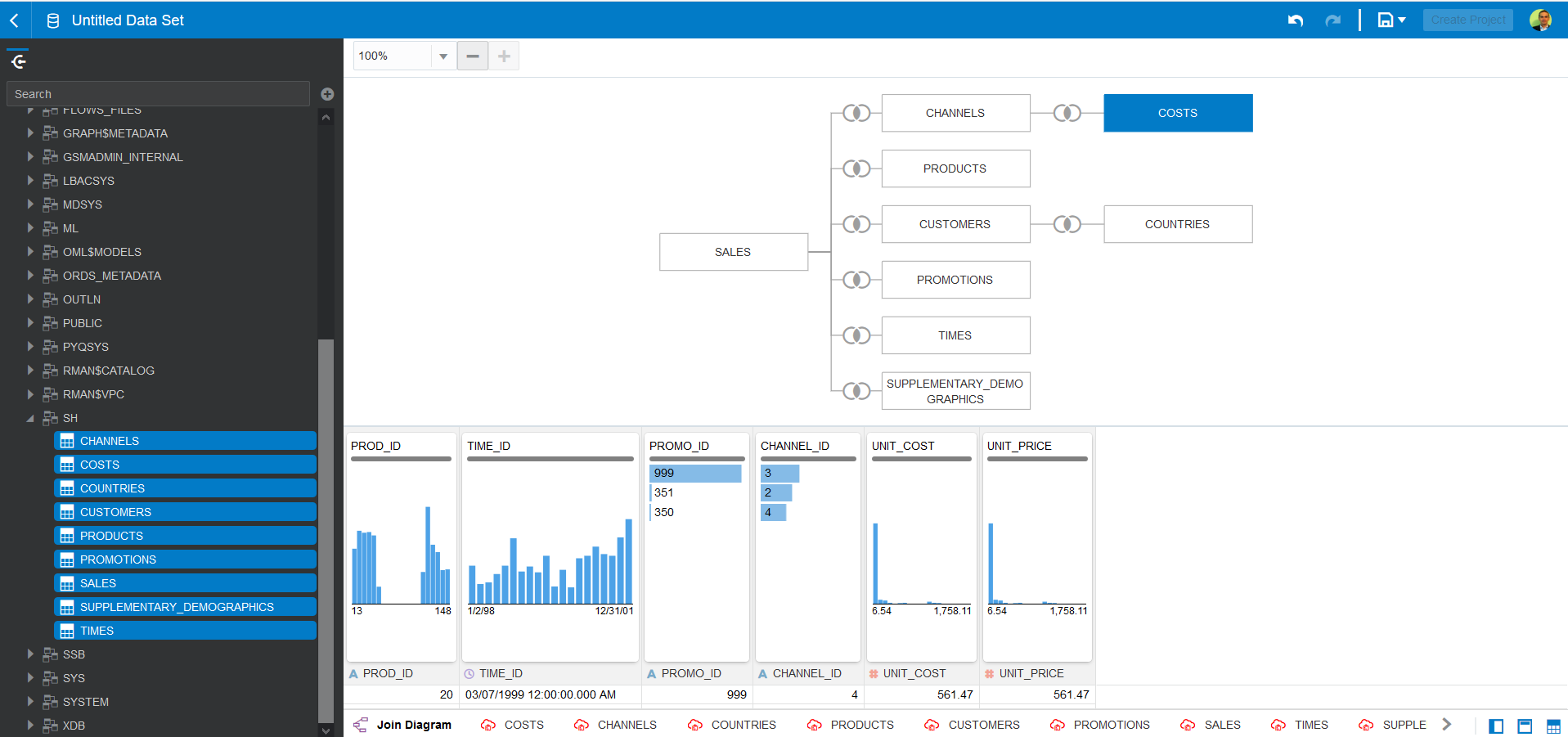 OBIEE in IL: OAC - Oracle Analytics Cloud 6.0 new features