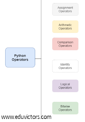 CBSE Papers, Questions, Answers, MCQ ...: CBSE Class 12 - Computer ...
