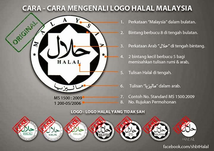 Industri Farmaseutikal Halal di Malaysia - ieyra.com