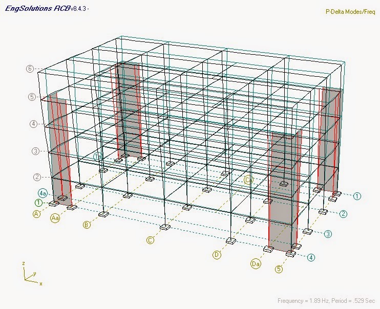 PROCEDIMIENTO DE DISEÑO ESTRUCTURAL DE UNA EDIFICACIÓN CON SISTEMA ...