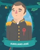 Cien años de Soledad - Personajes: Aureliano José