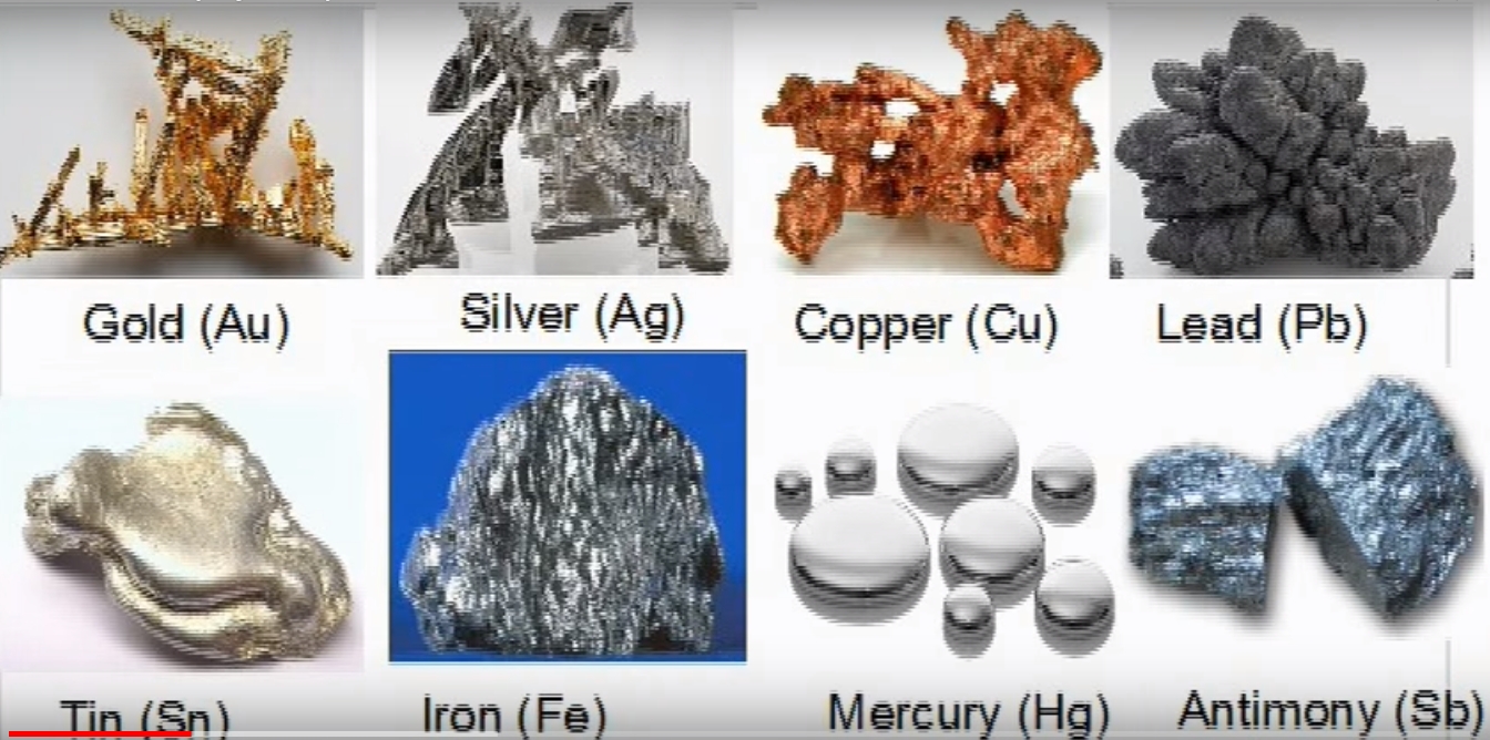 Simplification of Chemistry: Metals in antiquity
