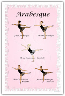 Jordan (Ballet): Arabesques