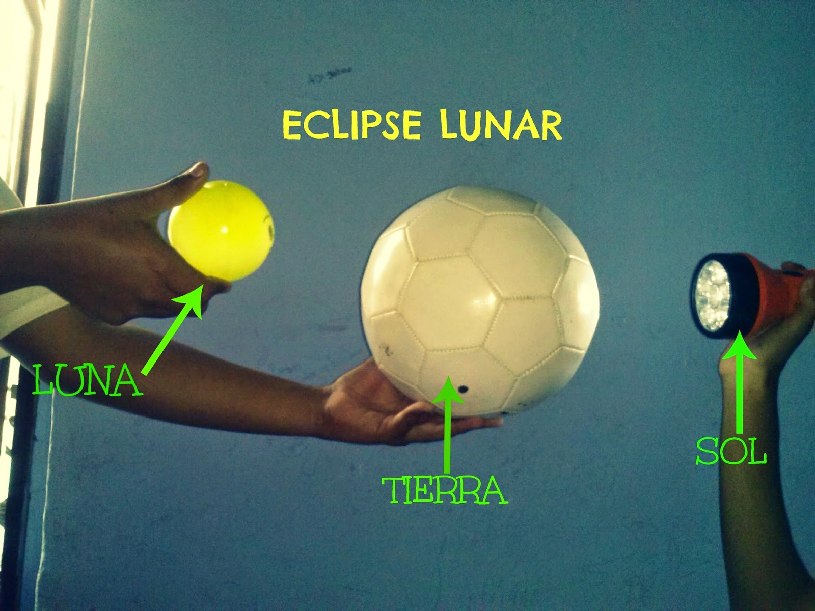CPO_GEOGRAFIA_5TO"B"_EQ"4": PRÁCTICA 1: Modelos de movimientos de ...