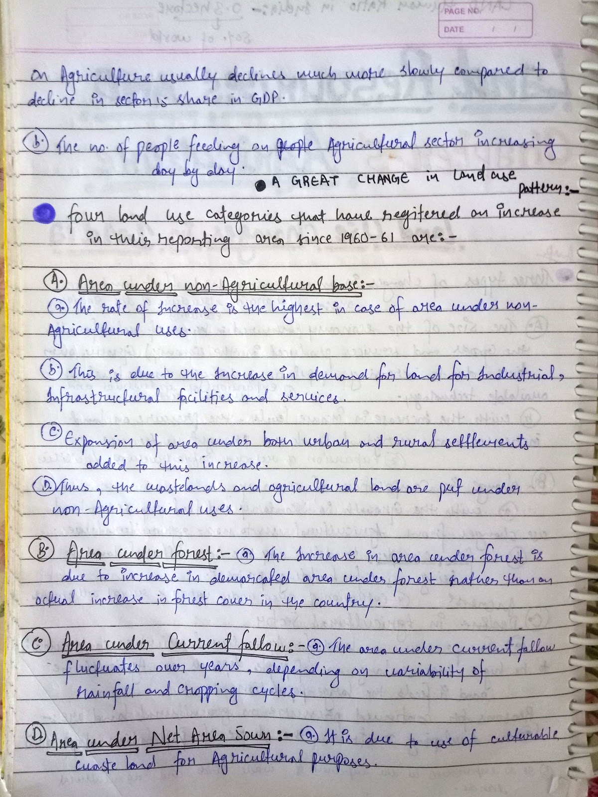 Land Resources and Agriculture- [Geography] Class 12th 'Humanities'