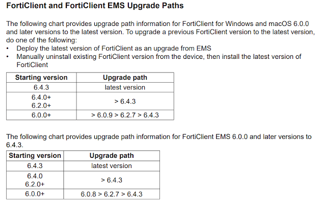 Blog Técnico FORTINET: FortiClient: upgrade path y tabla de compatibilidad