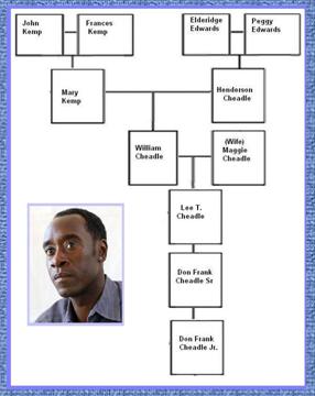 The African-Native American Genealogy Blog: The Chickasaw Freedman ...