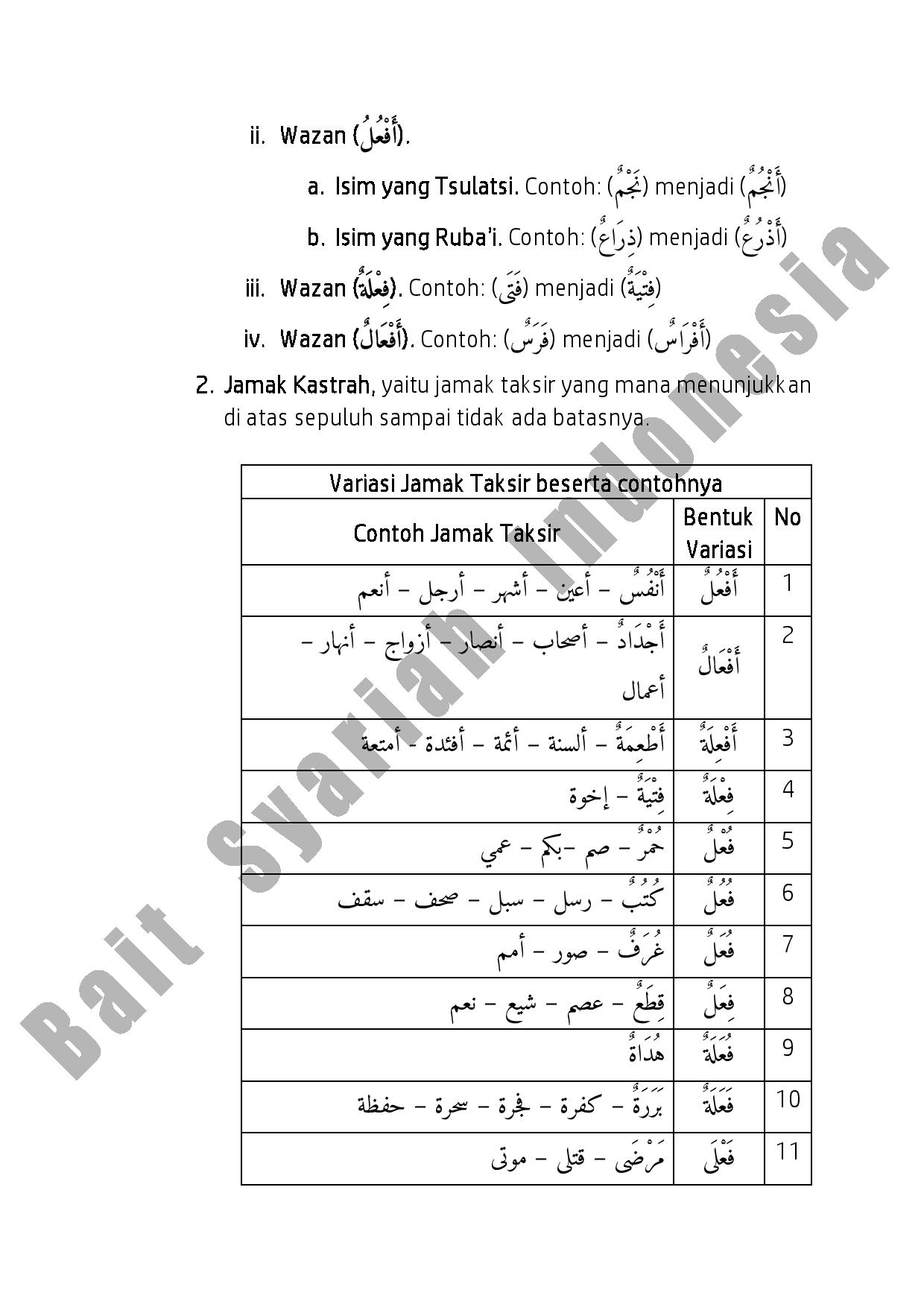 Ilmu Sharaf Bab 10 : Pembagian Isim Berdasarkan Jumlah Bilangannya
