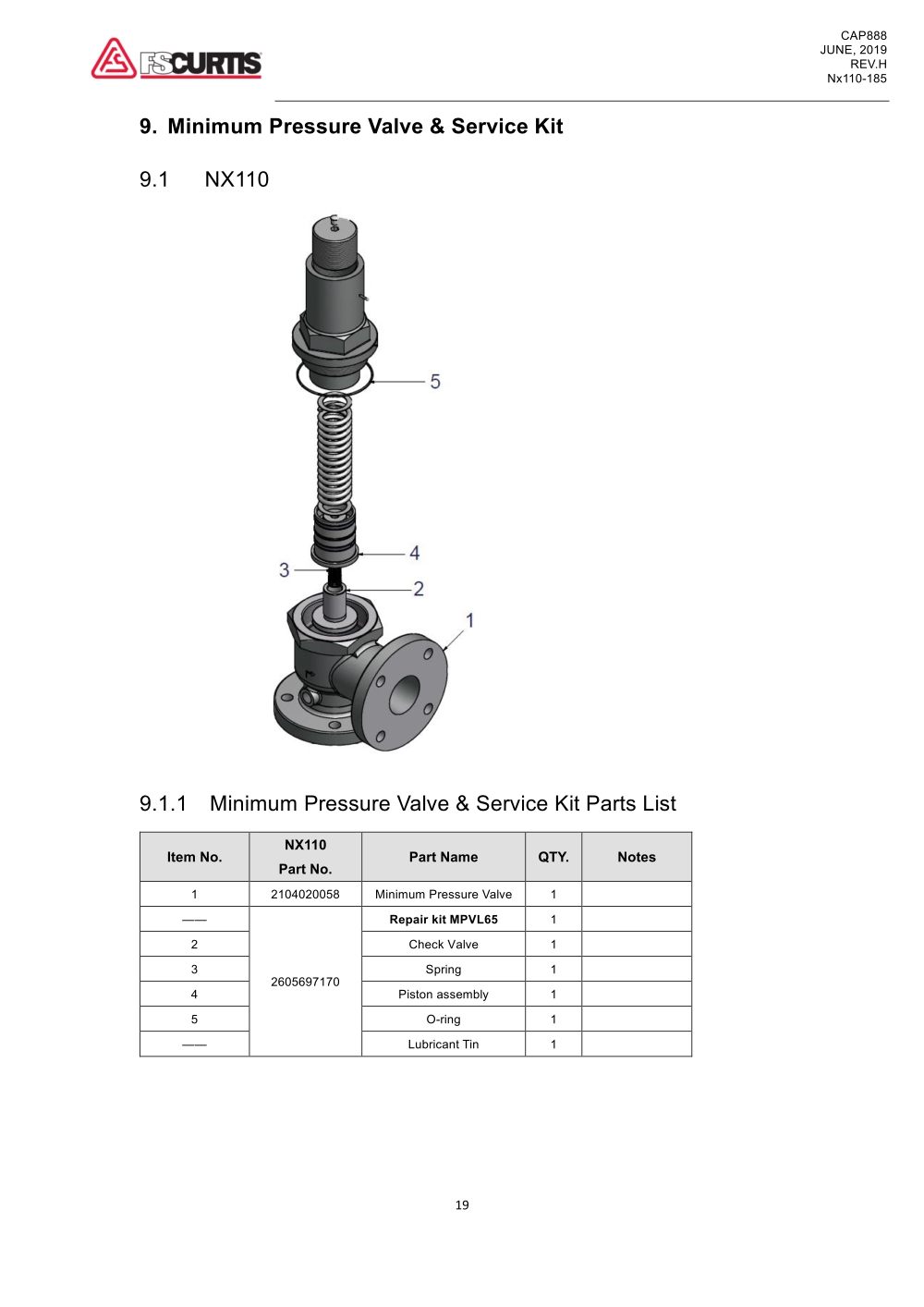 CHAMPION COMPRESSOR PARTS: HEAVY DUTY ROTARY SCREW AIR COMPRESSORS ...