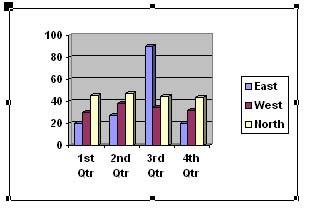 Working with Chart Object in VBA ~ LEARN MS-ACCESS TIPS AND TRICKS