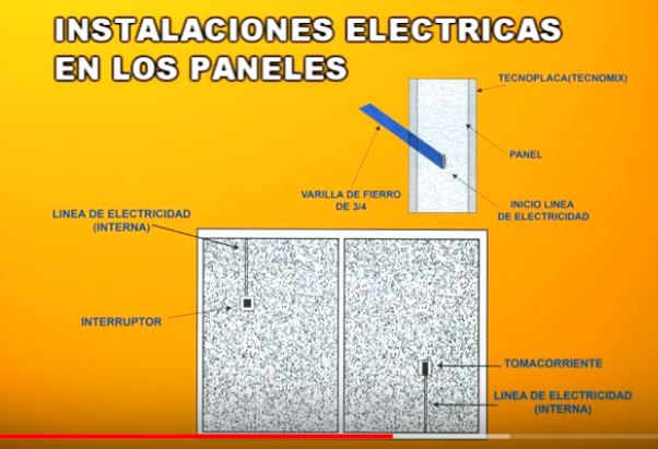 APUNTES - REVISTA DIGITAL DE ARQUITECTURA: CONSTRUYENDO CON PANELES ...