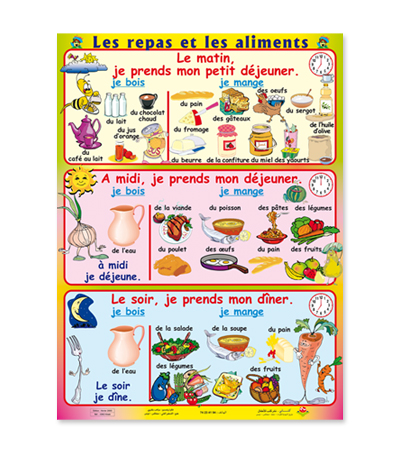 Français: L 32 - Les Aliments