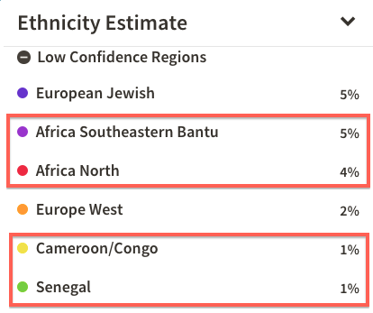 A Puerto Rican Look at : A Generational Exploration of African Ancestry ...