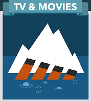 Icomania Cheats and Answers: Icomania Cheats and Answers Level 5