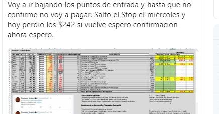 TINOTRADER: 3) Banco Macro "BMA"