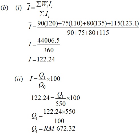 Matematik Tambahan: Nombor Indeks