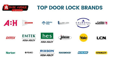 10 Most trusted door locks & Hardware brands