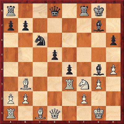 Chess Skills: Building Pressure