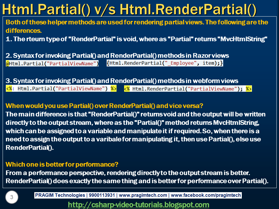 Sql Server Net And C Video Tutorial Part 53 Difference Between Htmlpartial And Html