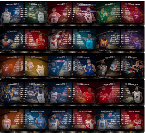 30 Team Select Team Picture V2.0 by Igo Inge [FOR 2K20] - 2kspecialist ...