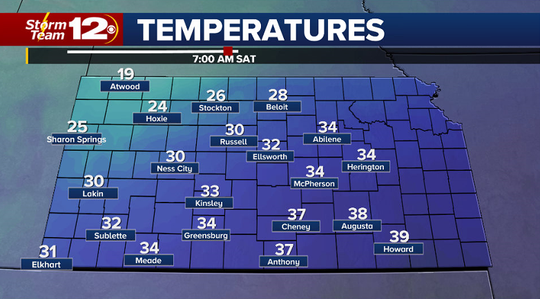 Ross' Blog: Snowfall for Kansas