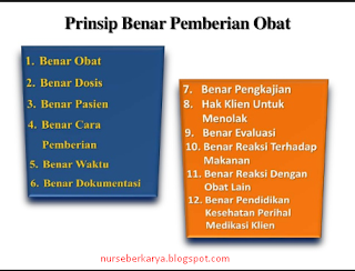 PRINSIP 12 BENAR CARA PEMBERIAN OBAT - karya mahasiswa nurse